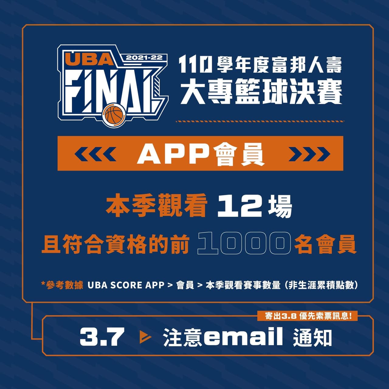 推個UBA Final小巧思 - 籃球板 | Dcard