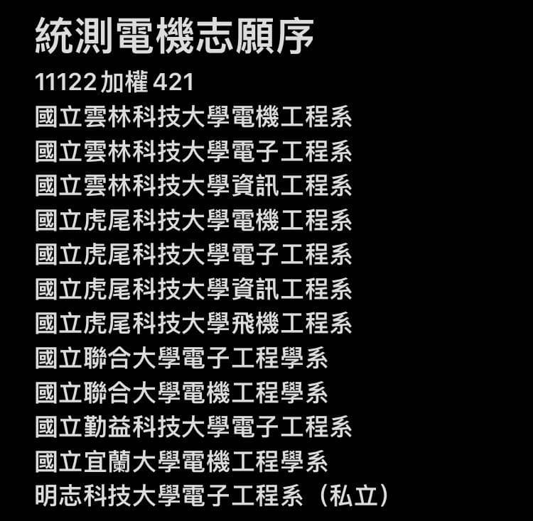 電機登分志願 升大學考試板 Dcard