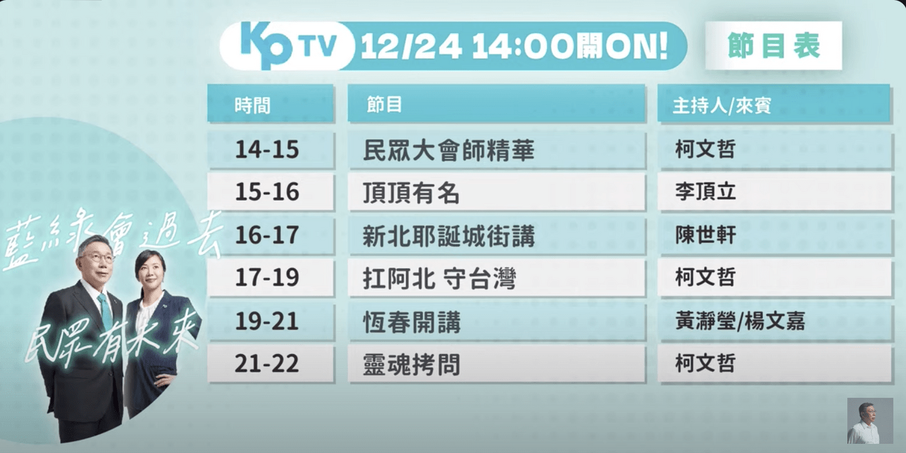 KPTV DAY 18 阿北氣球在恆春大進場，和大家一起過聖誕夜！ - 時事板 | Dcard