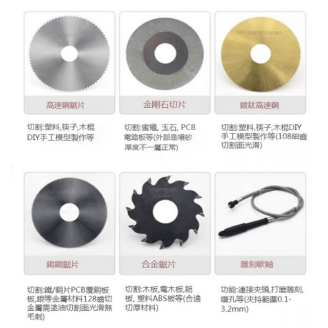 【2025木工手作】3款微型台鋸推薦｜輕巧多功能操作省力｜PTT/Dcard挑選分享 - 雪糕湯圓 (@grcr) | Dcard