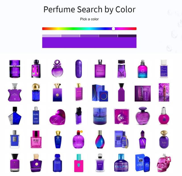 想找香水怎麼辦？香水平台Fragrantica使用介紹 - 1 （圖極多 - 香氛板 | Dcard
