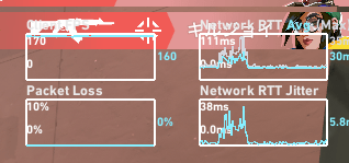 #問題 network rtt不穩的解決方法 - 特戰英豪板 | Dcard