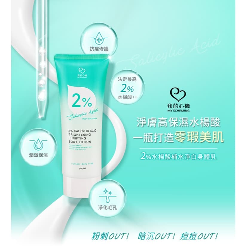 2025 Dcard熱議【抗痘身體乳】終極懶人包！4款水楊酸、果酸身體乳評比，告別背痘粗糙肌，還你光滑美背！ - lunlunu (@lunlunu) | Dcard