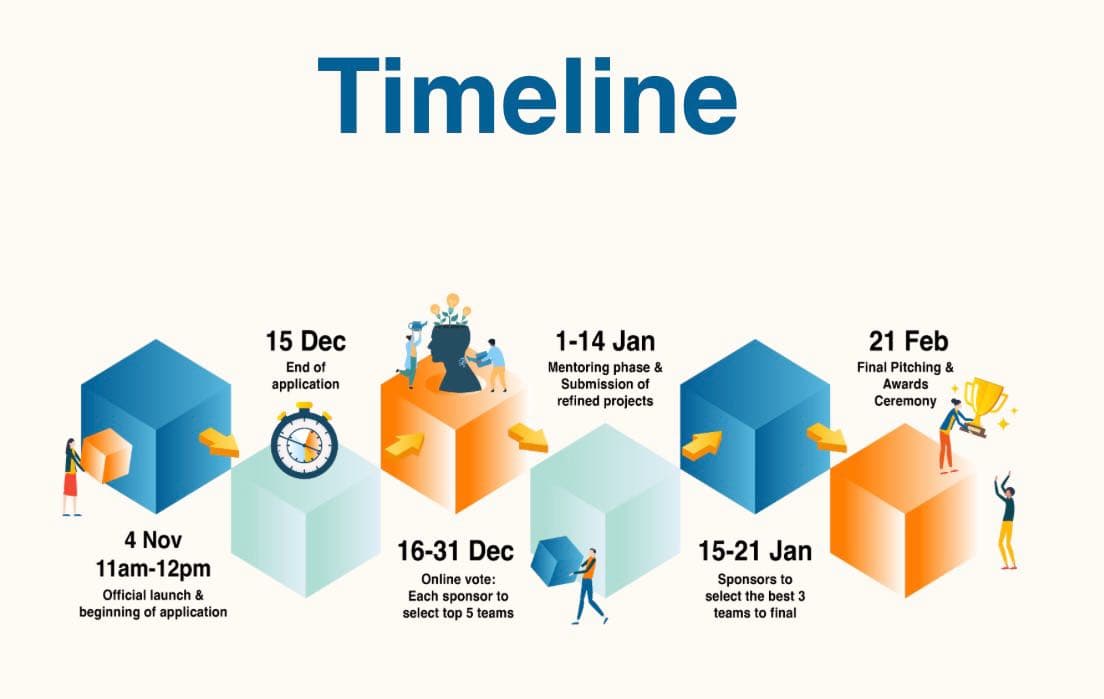 HKGCC case comp - 港澳 u life板 | Dcard