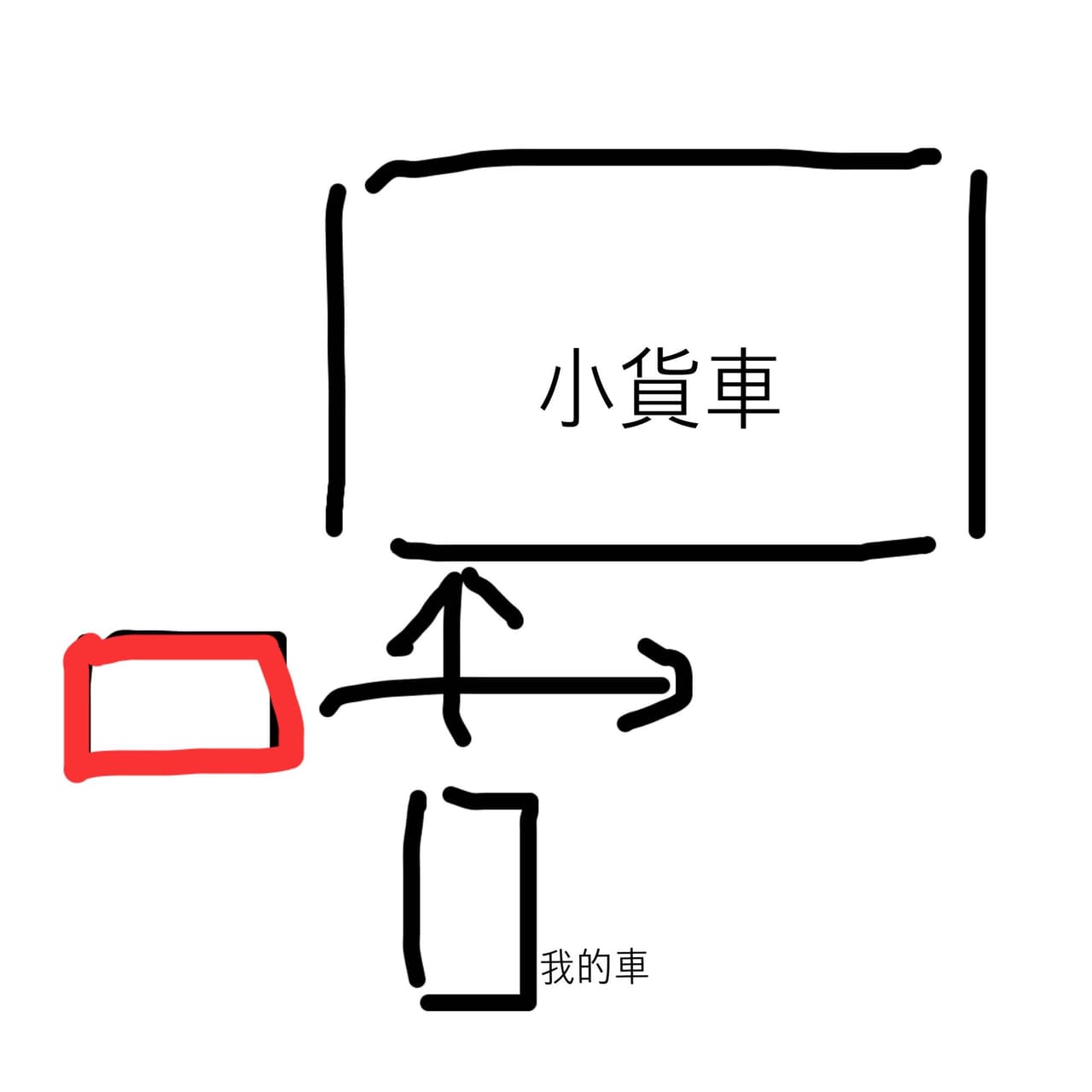 不小心a到了;; 虎尾科大板 Dcard