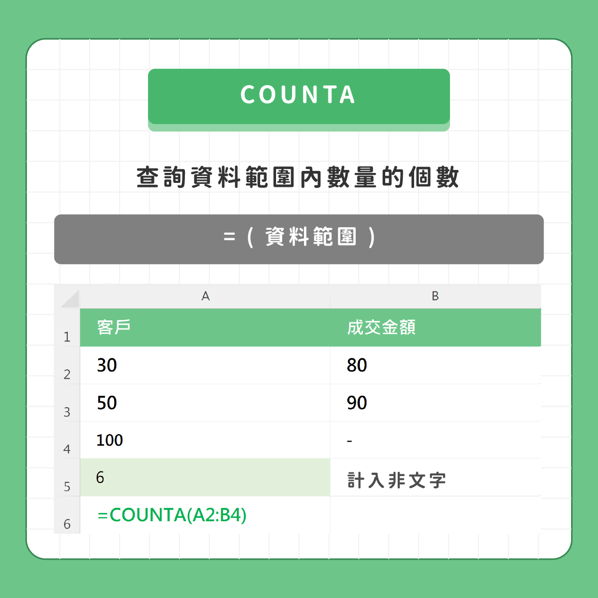 八大常見 Excel 函數應用報你知 - 工作板 | Dcard