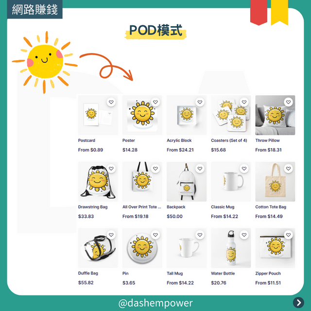 #資訊 6種透過Canva網路賺錢的方法 - 工作板 | Dcard