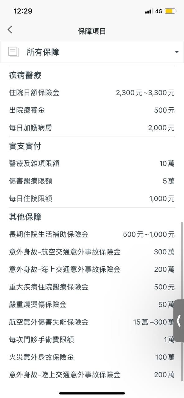 請益25歲保單 保險業板 Dcard