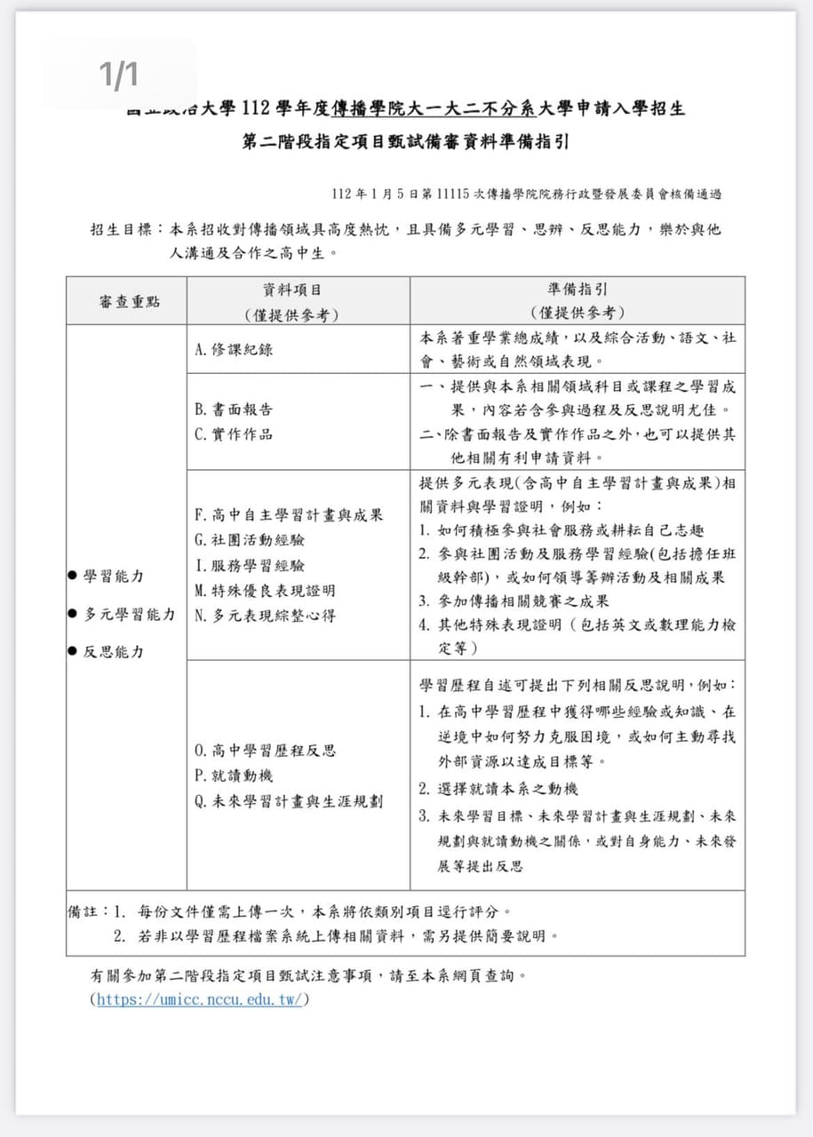 二階備審請益 升大學考試板 Dcard