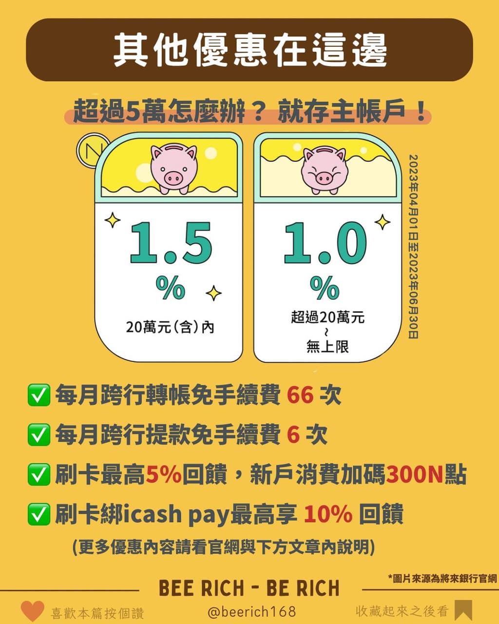 6000元 5%放大術！ - 蜜蜂爹🐝 (@beerich) | Dcard