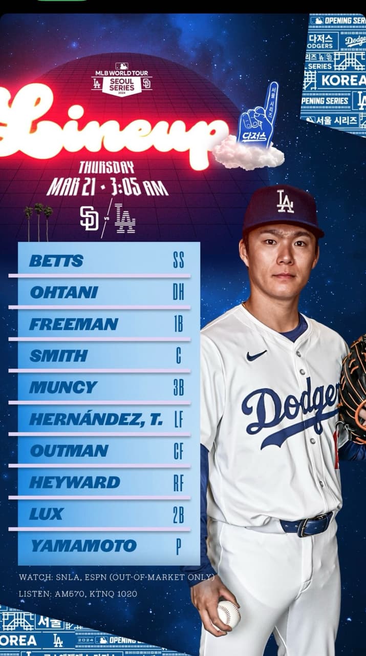 #賽事討論 2024/3/21 MLB 韓國開幕賽 / 聖地牙哥教士SD 15:11 洛杉磯道奇 LAD / 賽事討論區 - MLB板 | Dcard