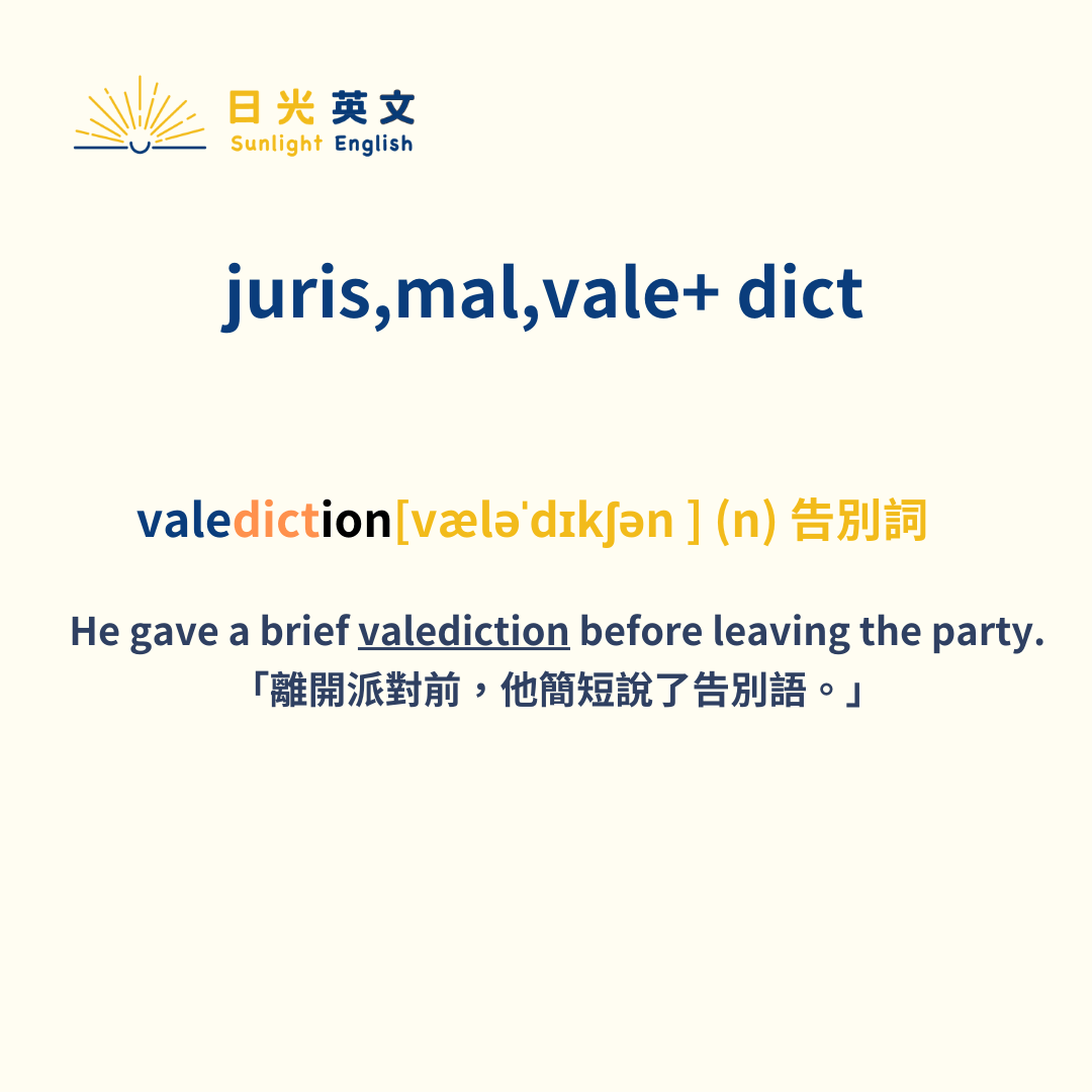 【英文單字】字根系列：dic,dict - 語言板 | Dcard