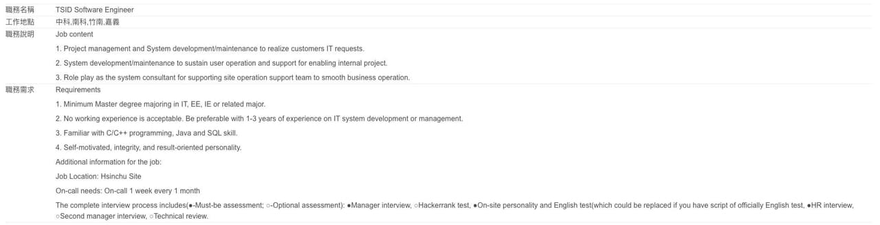 想問GG TSID 面試內容 - 科技業板 | Dcard