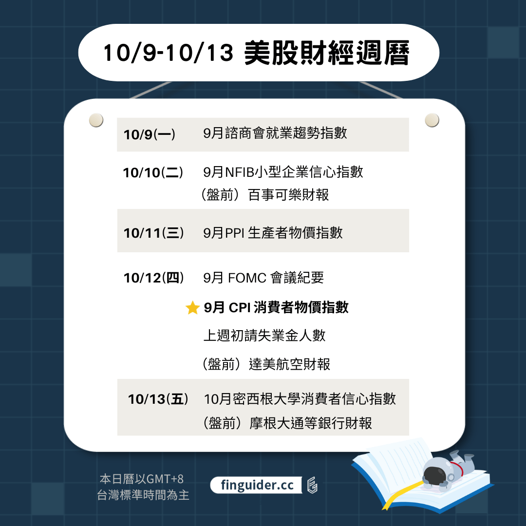 10/9~10/13美股財經週報：CPI 牽動利率決策，銀行財報季將搶先開跑？ - FinGuider美股 (@finguider) | Dcard