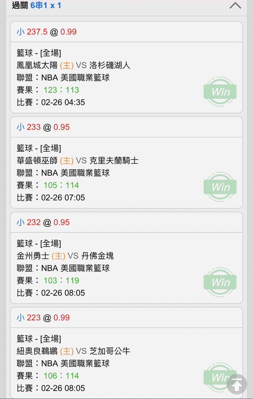 2/26 恭喜 NBA 收6串1 - 黎 (@tha696969) | Dcard