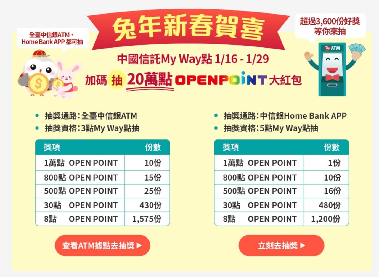#情報 中信My Way點抽20萬點OPEN POINT點 - 金融板 | Dcard