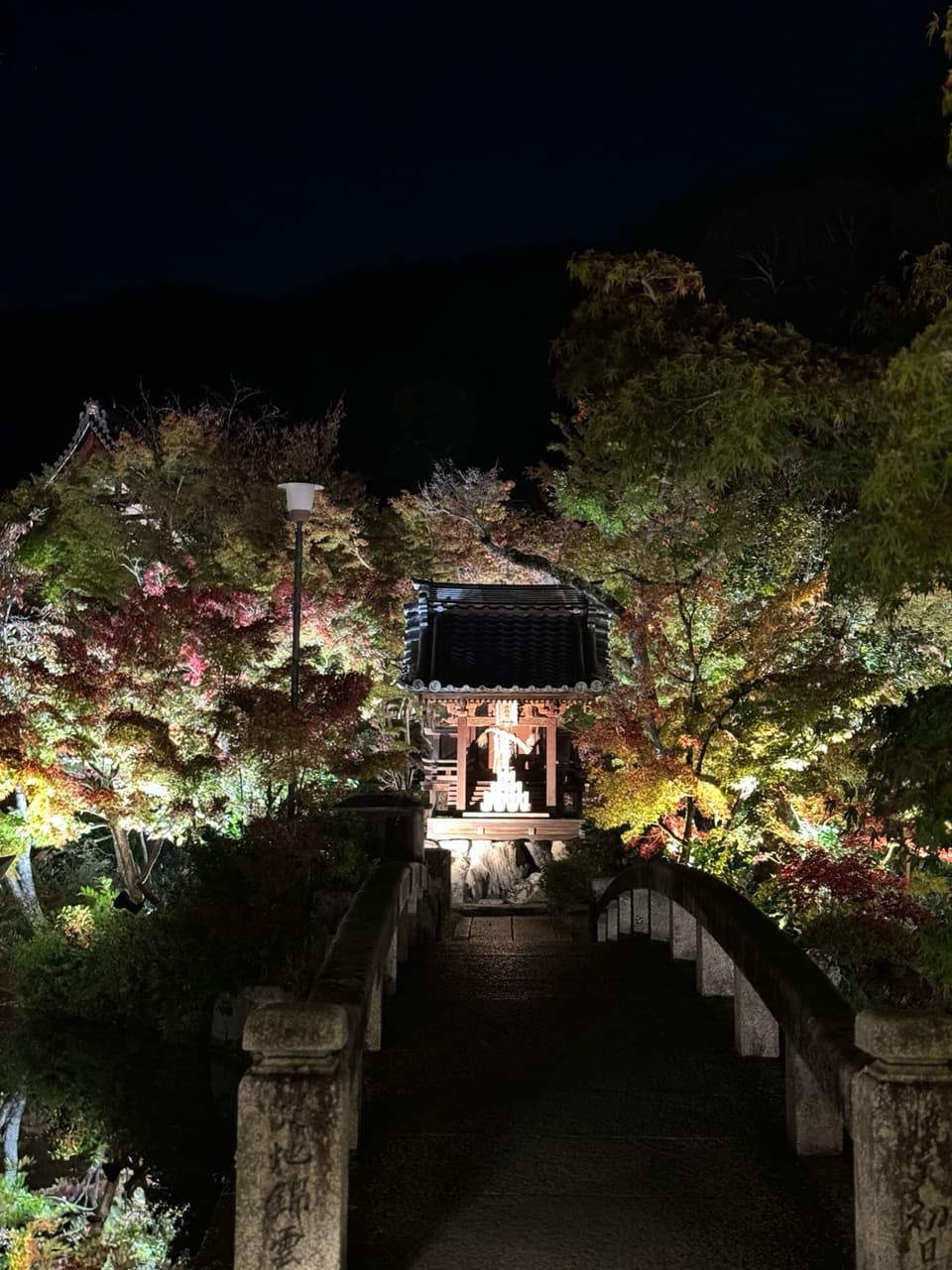 新手京都獨旅3 下 - 日本旅遊板 | Dcard