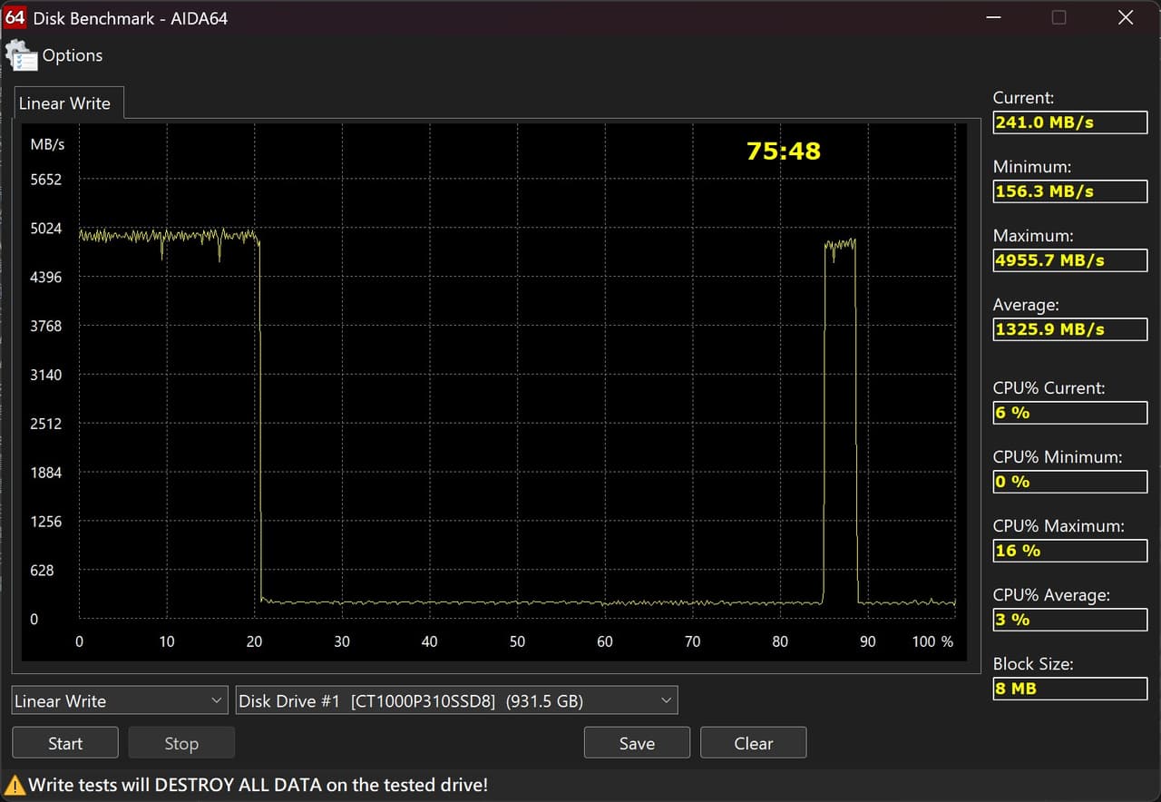 【開箱】「打遊戲的絕佳良伴」美光 Micron Crucial P310 1TB 實測 - 3C板 | Dcard