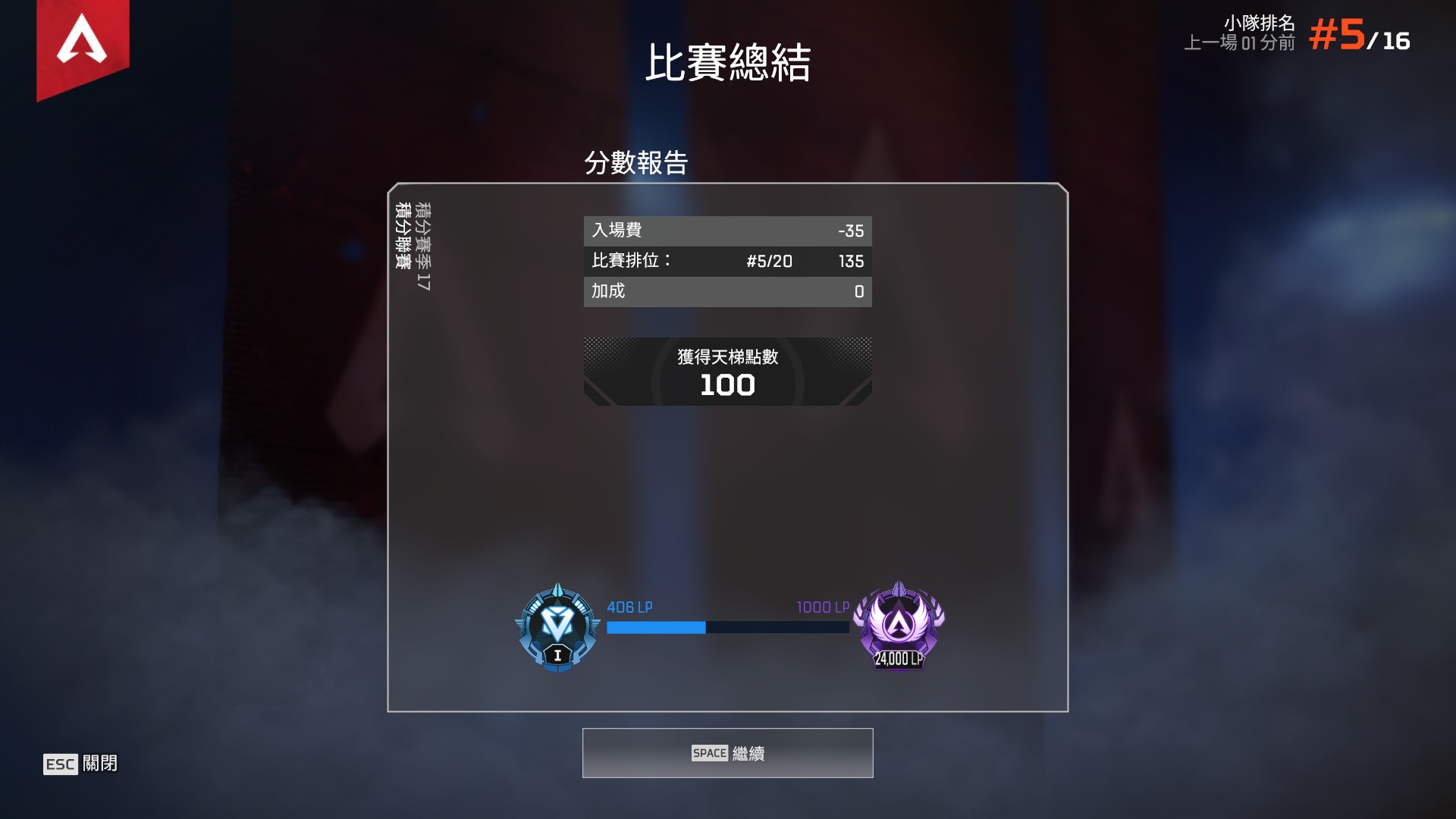 第17季排位分數bug - APEX 英雄板 | Dcard