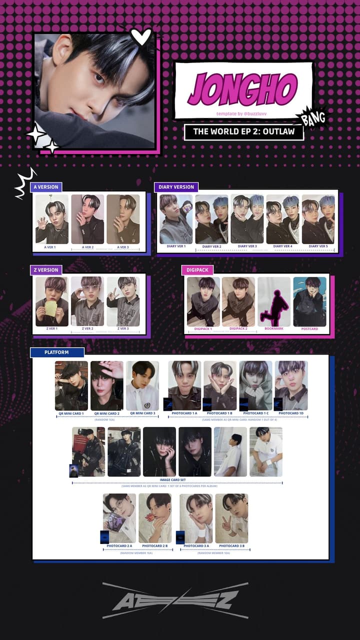 #詢問 #詢問 ATEEZ OUTLAW美國版&歐洲版專輯購買通路 - ATEEZ板 | Dcard