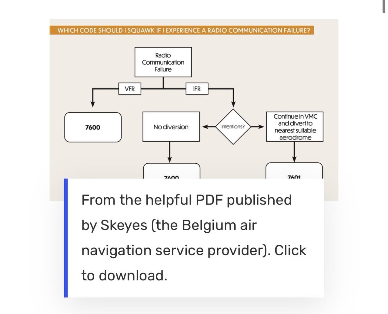 #討論 EU updates lost comms and emergency descents - 航空板 | Dcard