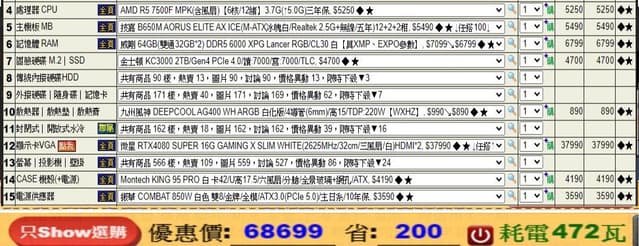 想換 全白4k遊戲機 🎮請教一下 - 3C板 | Dcard