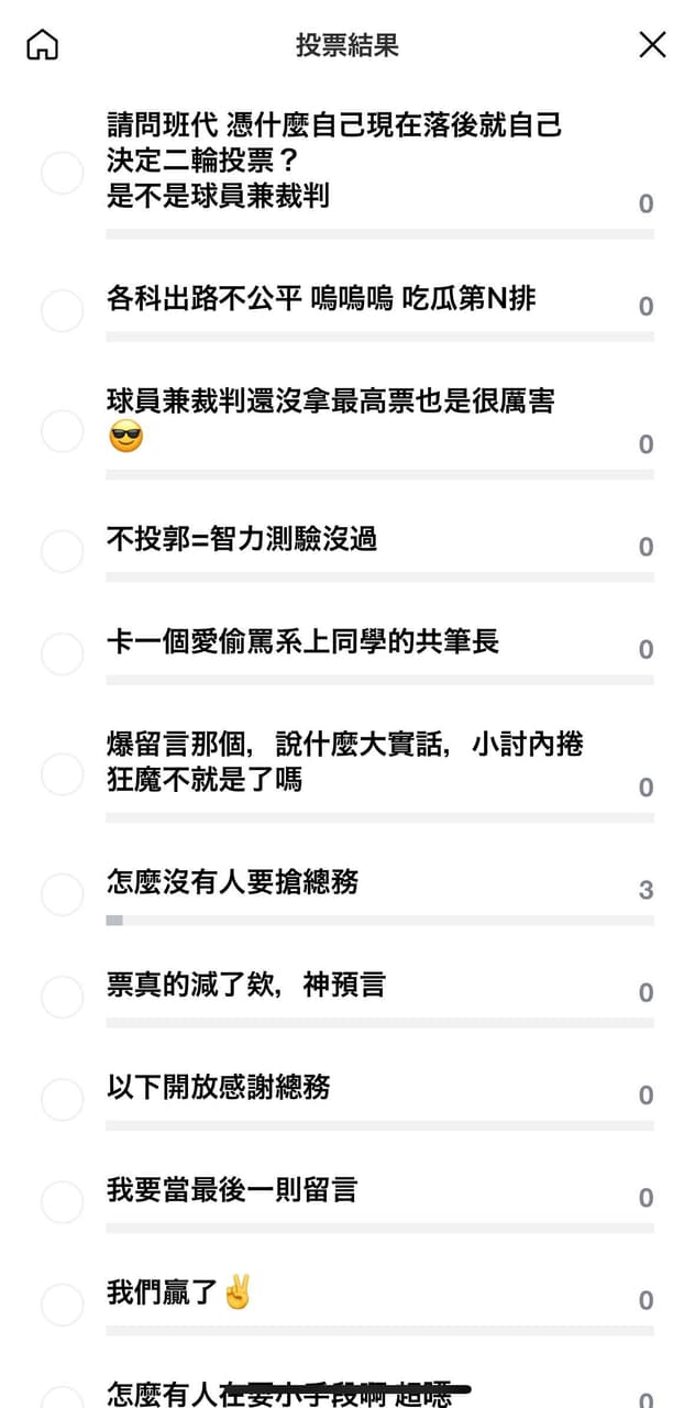 醫學系就是不一樣 臺灣大學板 Dcard