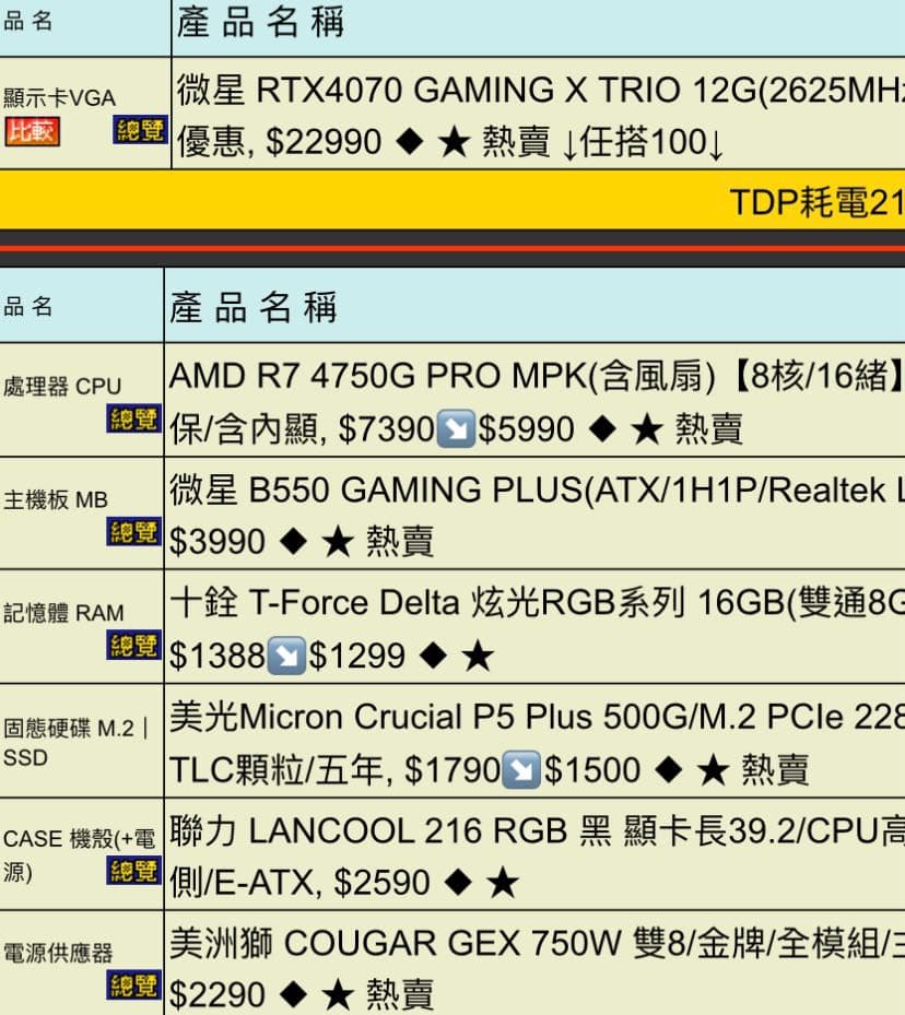 pc fps - 3C板 | Dcard