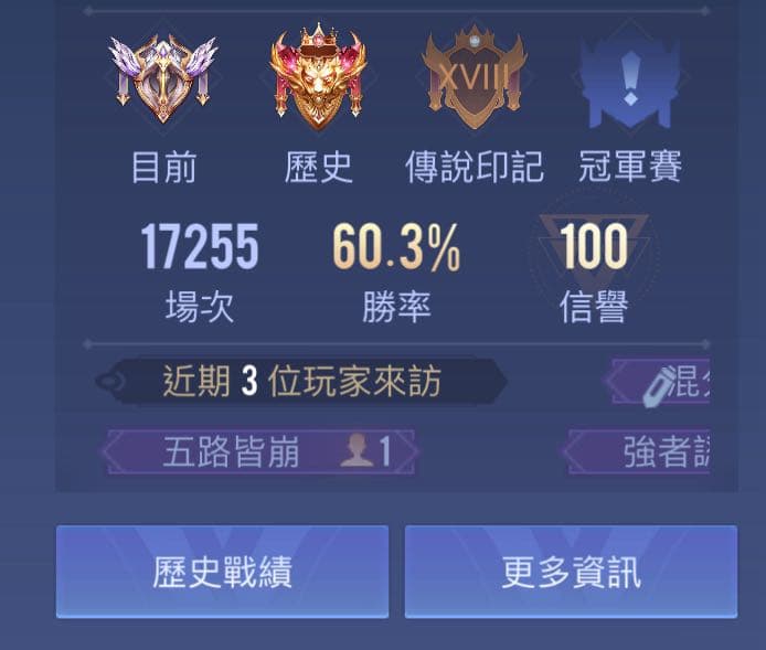 #徵求隊友 A AA 3-1 - 傳說對決板 | Dcard