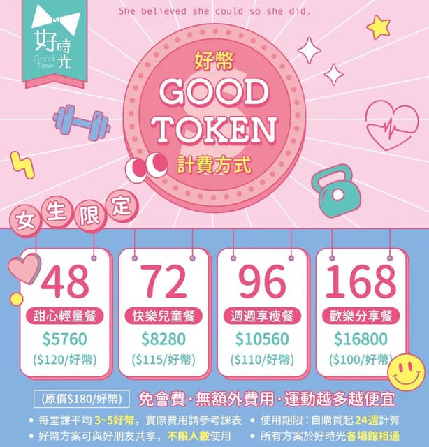 好時光點數合購（滿） - 運動板 | Dcard