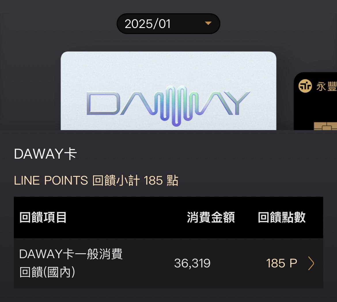 #詢問 #詢問 永豐DAWAY卡舊戶回饋 - 信用卡板 | Dcard