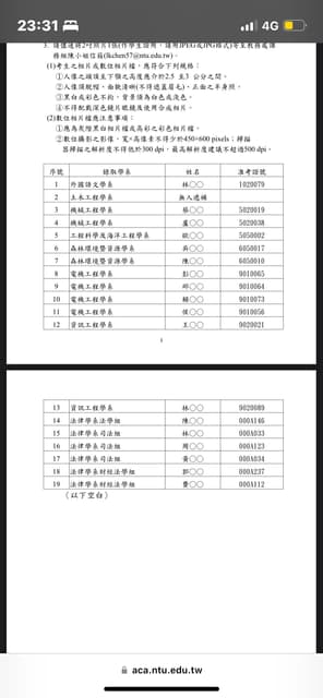 台大轉學考備取遞補 考試板 Dcard