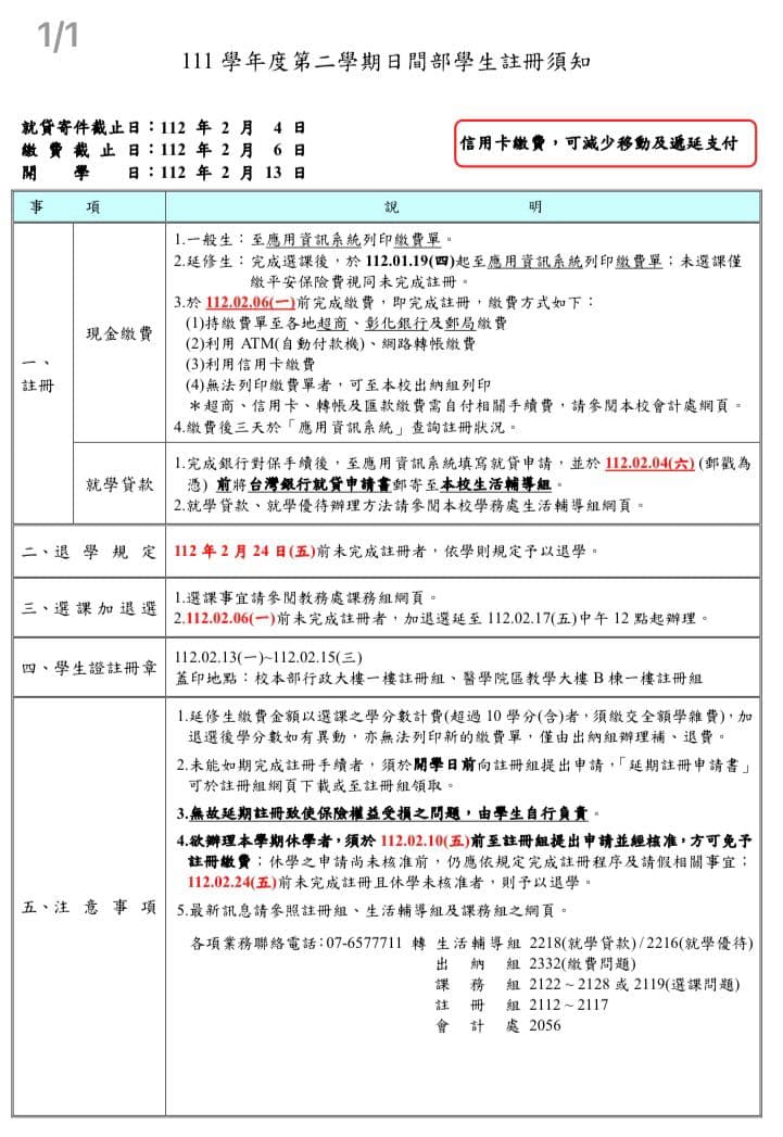 逾期繳費 義守大學板 Dcard