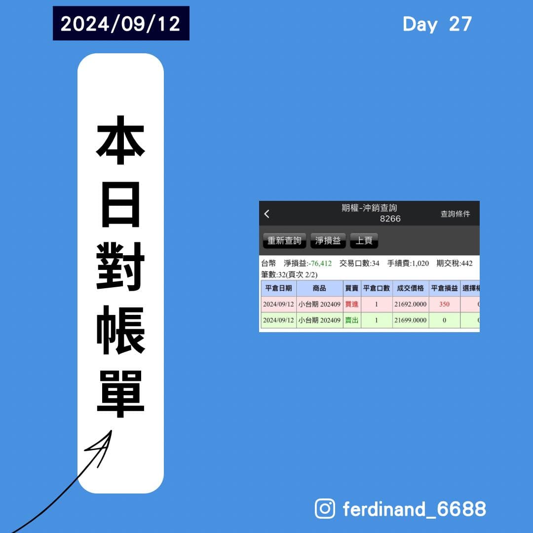 #分享 30萬操盤計劃 Day27 - 股票板 | Dcard