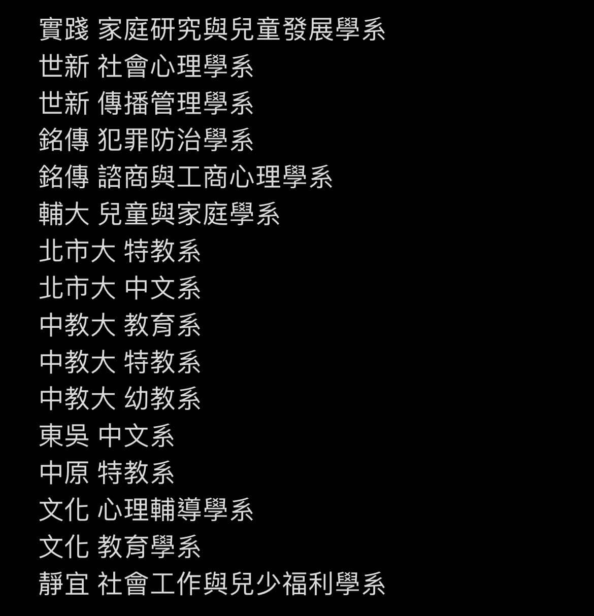 請益大學選擇! 升大學考試板 Dcard