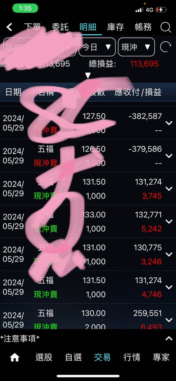 #分享 529盤後分享/明天看什麼 - 股票板 | Dcard