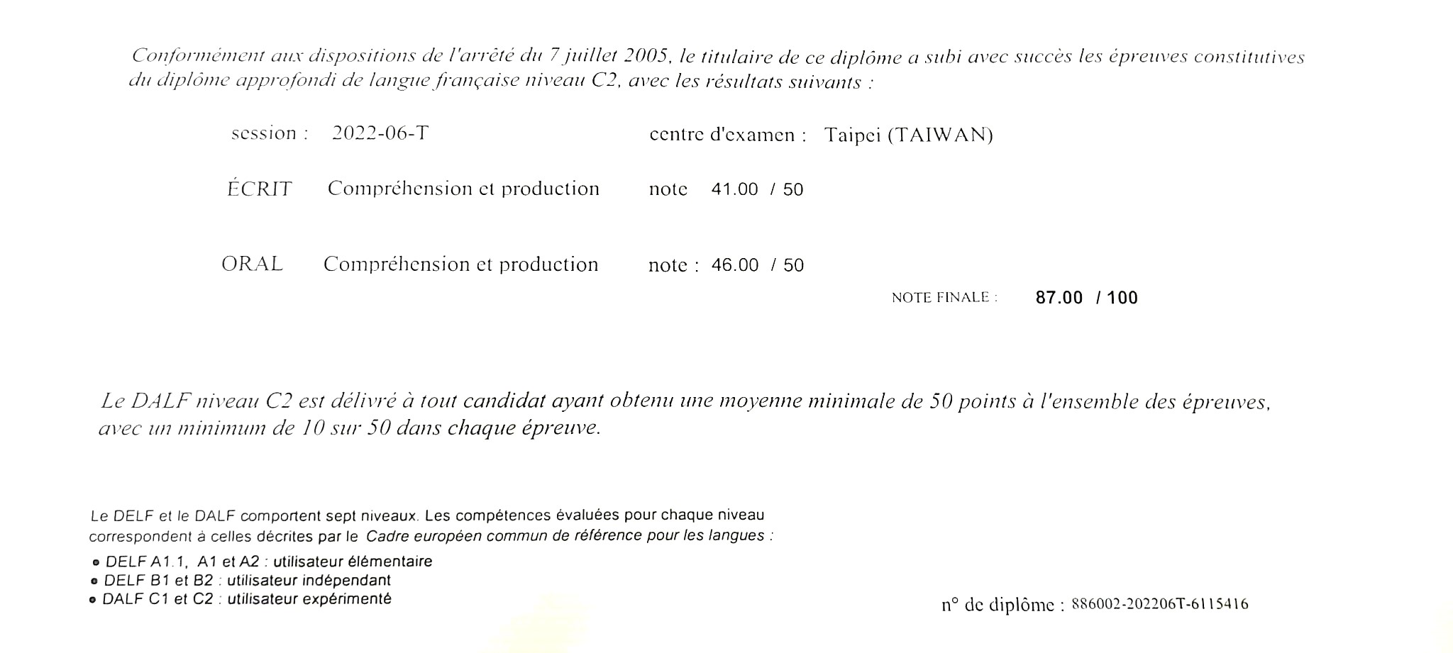 🎯【寫在考試前-DALF C2 問題集】 - 語言板 | Dcard