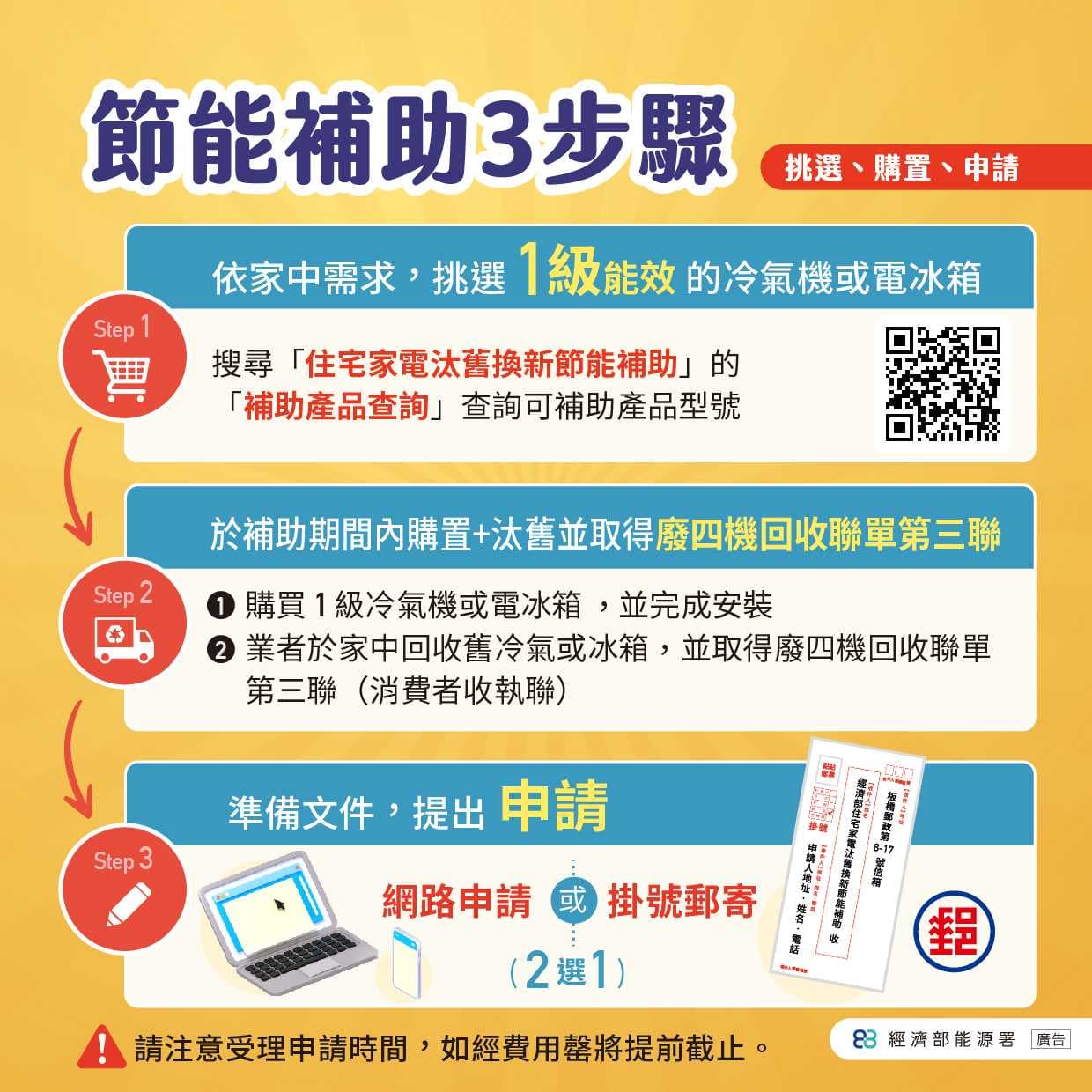 【2025年】住宅家電汰舊換新「節能補助款」最後申請日到2026/1/31 - 可安 (@coancoan) | Dcard