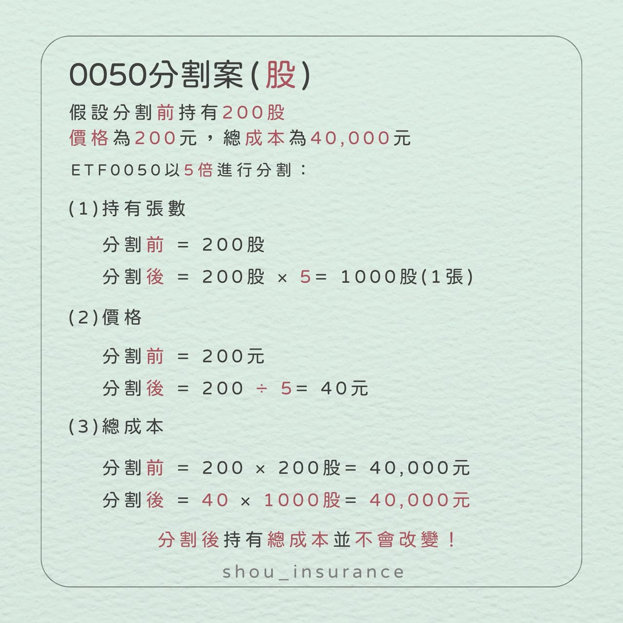 0050分割案 - 理財板 | Dcard