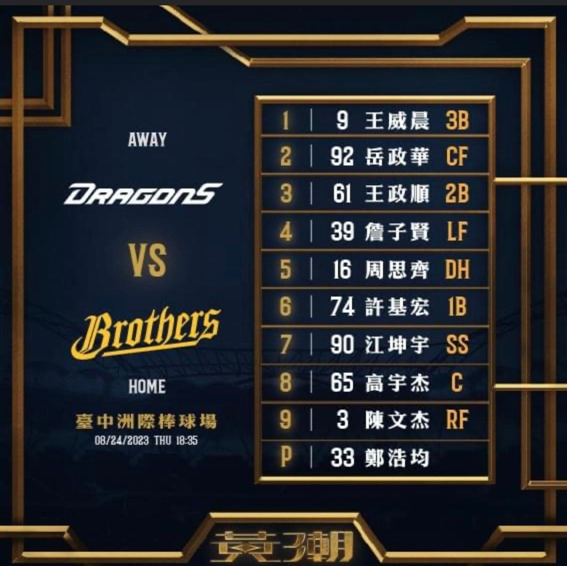 2023.8.24 CPBL G215 味全龍🐲 vs. 中信兄弟🐘 賽事討論區 - 中職板 | Dcard