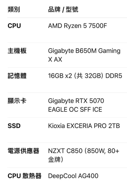 電腦CPU升級請益 - 3C板 | Dcard