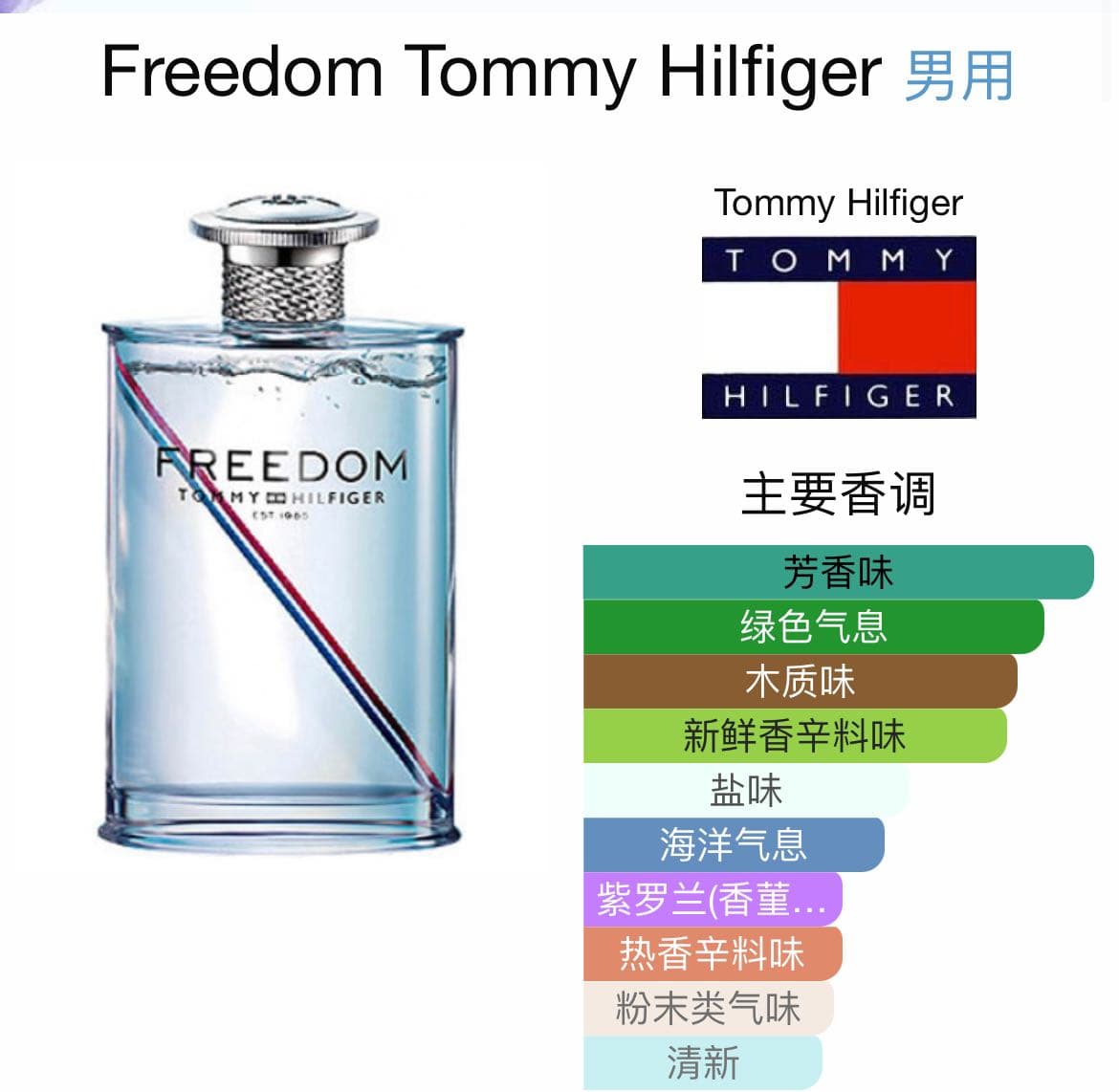 #問題 有推薦類似Tommy Hilfiger-Freedom的香氛產品嗎 - 香氛板 | Dcard