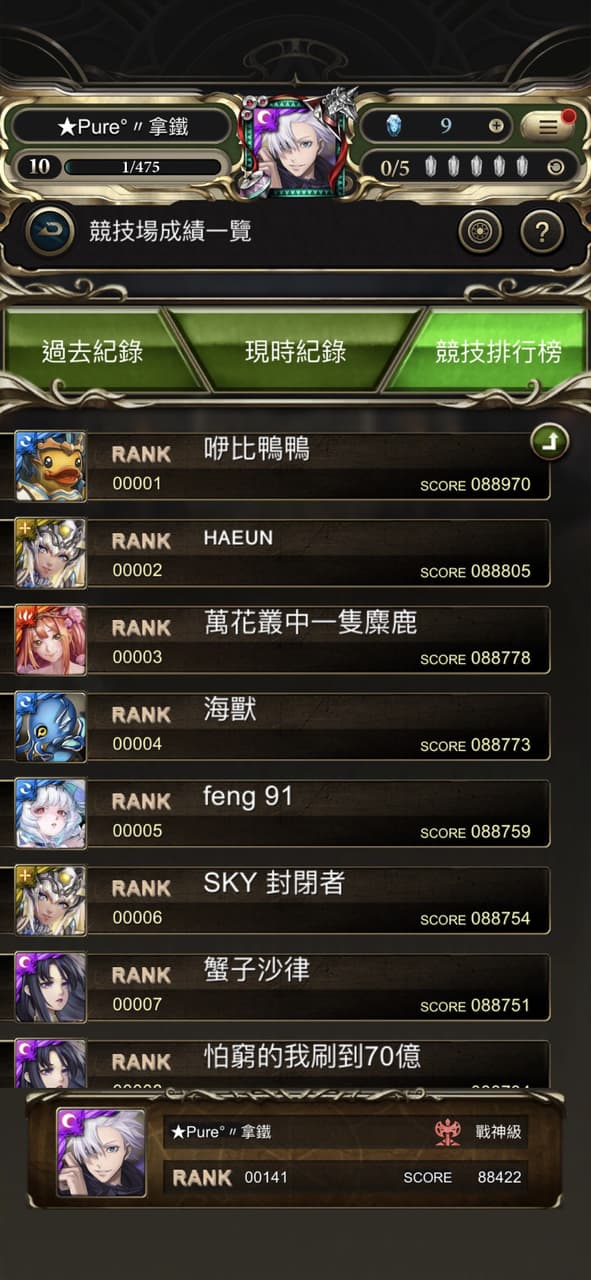 #討論 想上榜好難QQ - 神魔之塔板 | Dcard