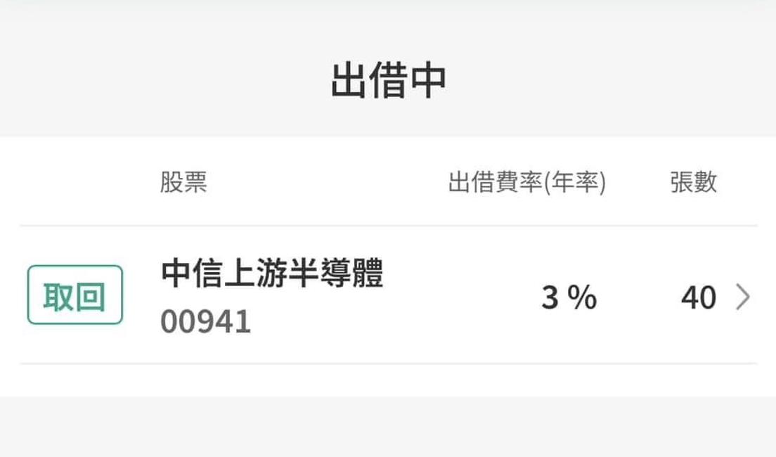 00941竟然出借趴數這麼高!? - 理財板 | Dcard