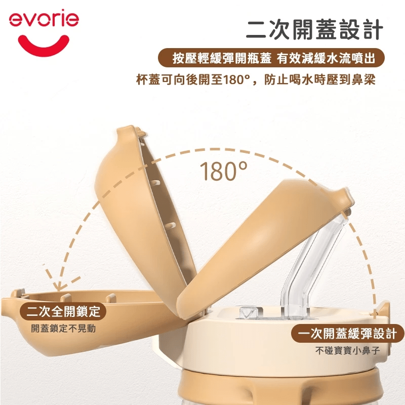 【2025兒童學習杯推薦】5款PTT/Dcard爸媽推爆寶寶水杯：Tritan、PPSU、evorie一篇搞懂！ - 炸蝦 (@vine666) | Dcard