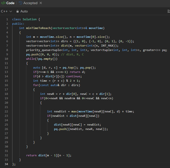 3342. Find Minimum Time to Reach Last Room II 解題紀錄 - 佛朗火箭製造基 (@supersonico) | Dcard