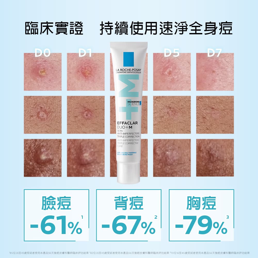 #24小時抑制致痘菌種 速淨臉痘、胸背痘 理膚寶水 淨痘精華DUO+M - 美妝板 | Dcard