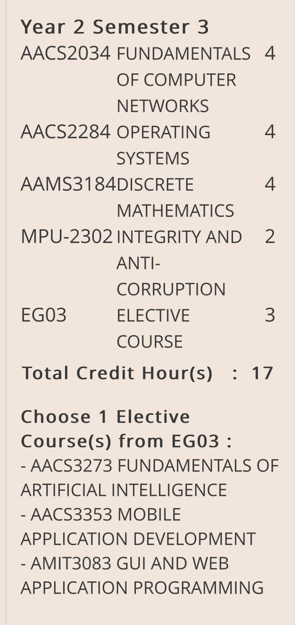 assignment group - TAR UMT板 | Dcard