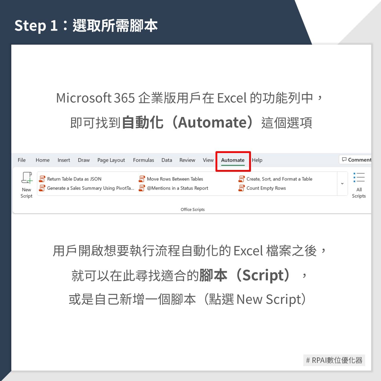 #資訊 #Excel活用術 在 Excel 就能輕鬆建立自動化流程！ - 工作板 | Dcard
