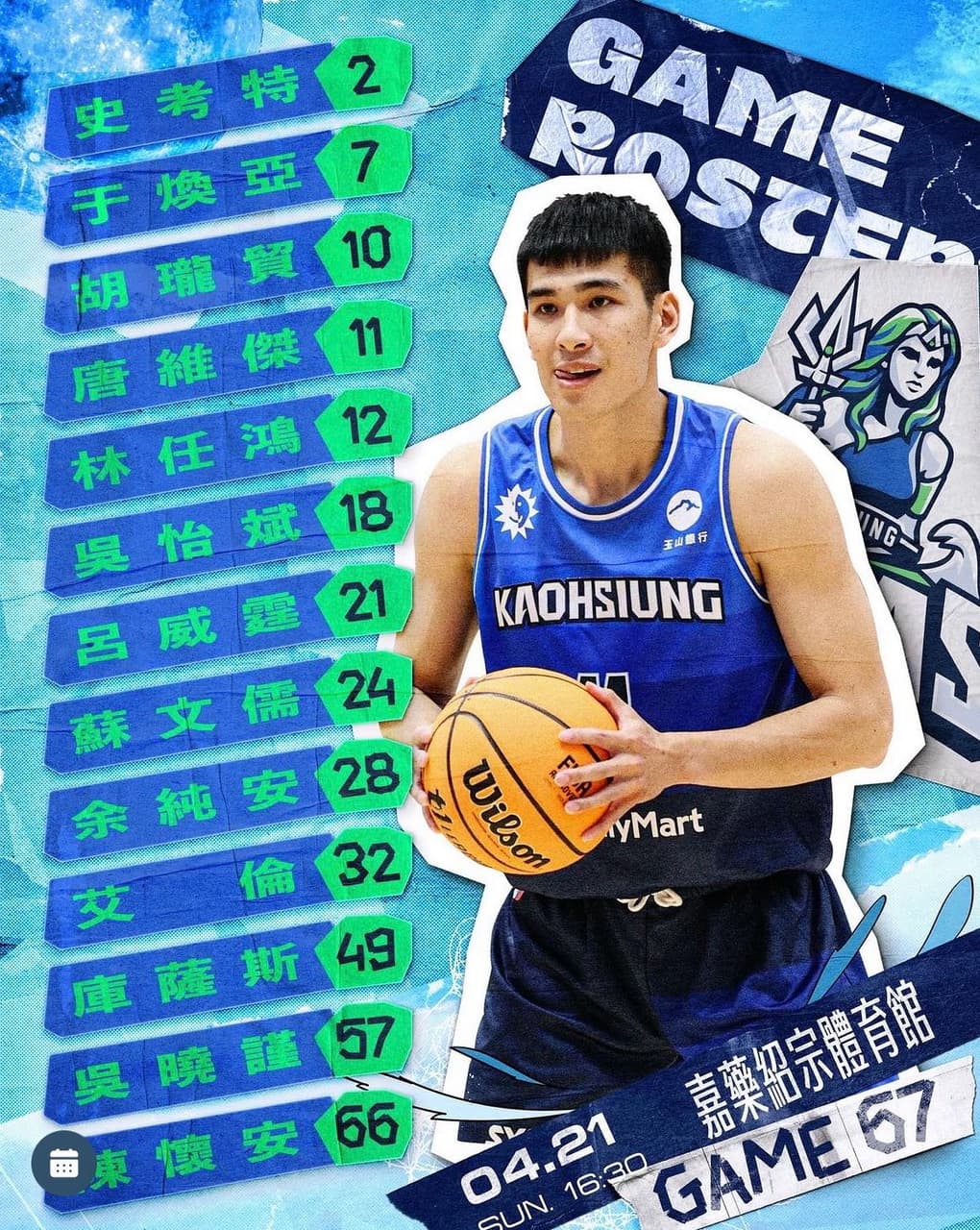 2024/4/21 T1 LEAGUE G67 / 高雄全家海神🧜 VS. 台南台鋼獵鷹🦅 / 賽事討論區 - 籃球板 | Dcard